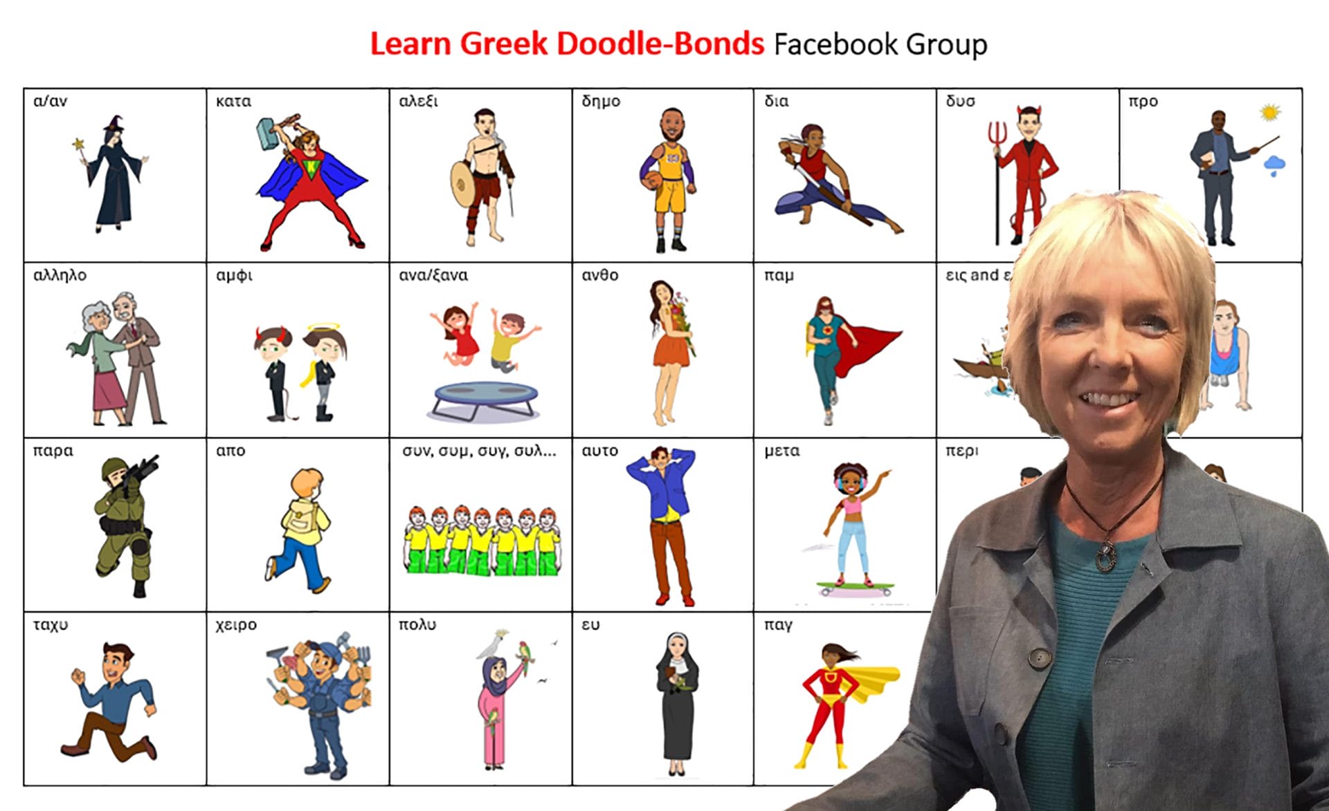 6 Greek Gestures and Facial expressions and their meaning!